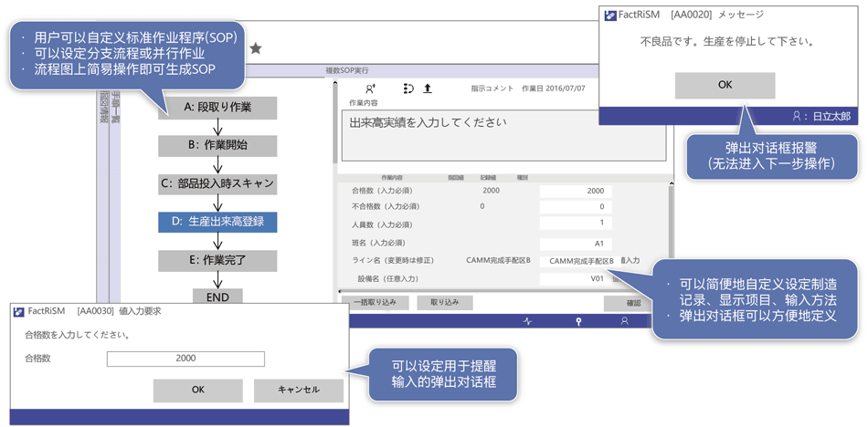 MES解决方案 (FactRiSM)：日立解决方案（中国）有限公司